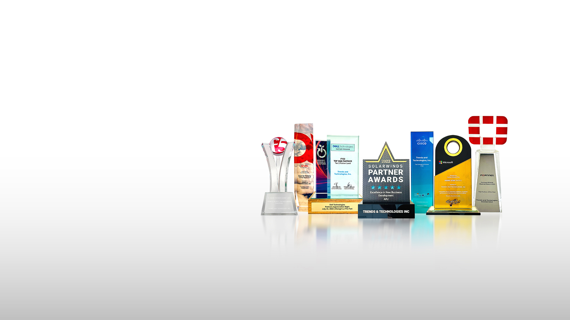 Trends and Technologies Inc